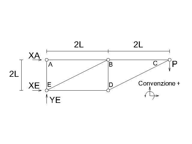 Tecniche del Costruire: Esercizi trave reticolare
