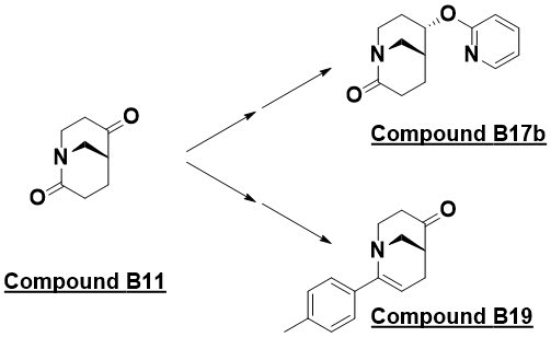 Practical Fragments: 2018