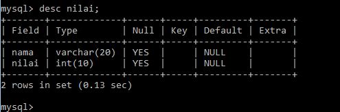 Perintah MySQL dengan Command Prompt (CMD) mendasar untuk pemula ~ DBF Web