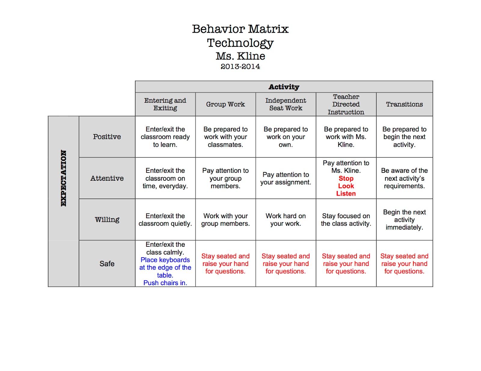 Ms. Kline Online: August 2013
