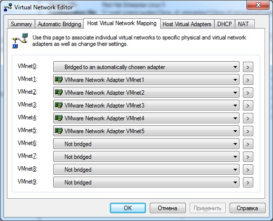 Добавление vmware в gns3 (vmware vs gns3) ~ NetSkills