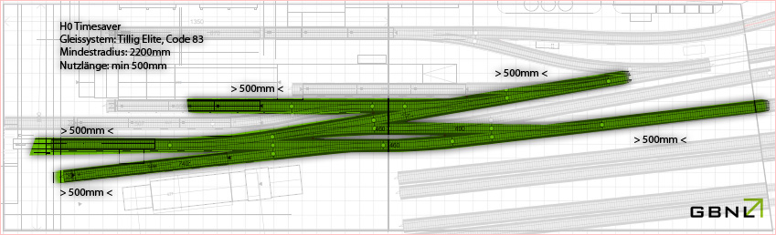 Timesaver in Vittborg
