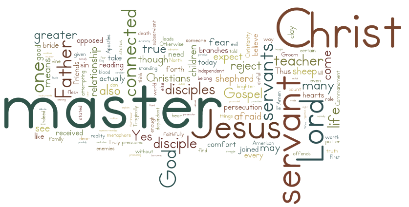 Zion Lutheran Church Sermons: The Servant Is As The Master