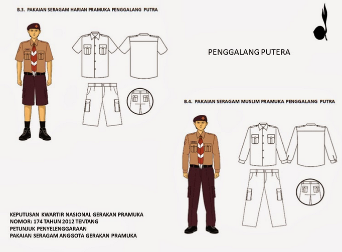 Pakaian Seragam Pramuka Resmi Terbaru 2016 | Kilas Nusantara