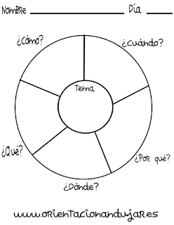 LAS AVENTURAS DE TADEO JONES: MAPAS DEL CUENTO