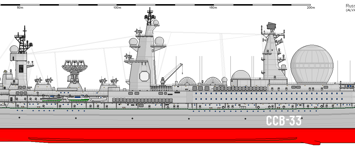 WARSHIPSRESEARCH: Soviet nuclear powered radar surveillance and ...