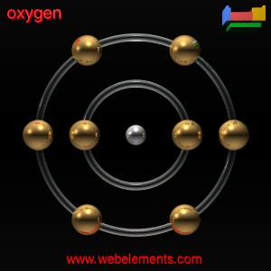 Heraldry of Life: 8.OXYGEN - ART with O-chemical element symbols