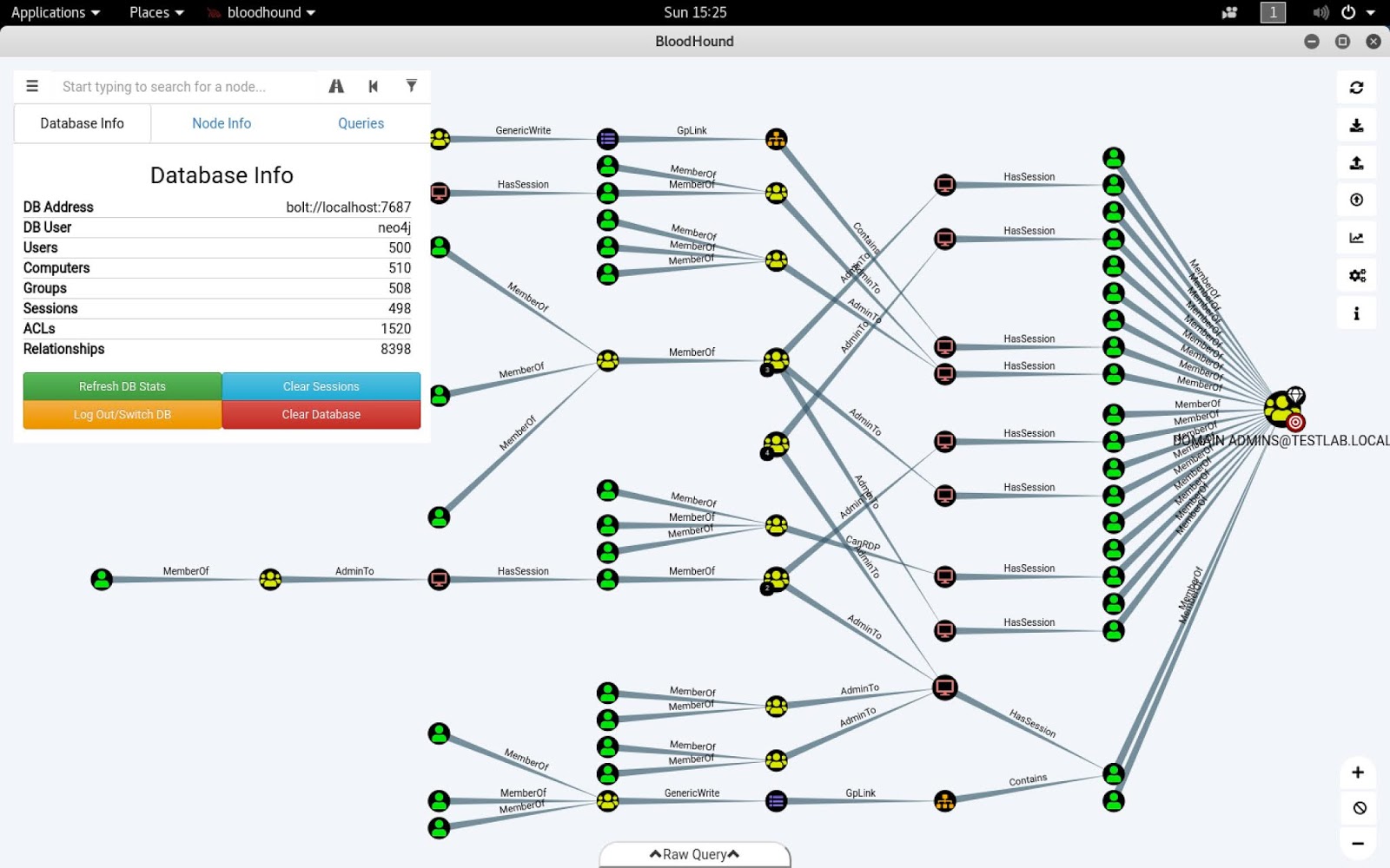 BloodHound 2.0 walkthrough on Kali 2018