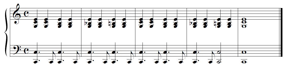 9) Chord Progressions - One Chord Songs (part III) - Augmented ...