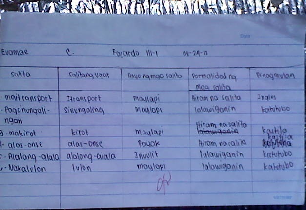 salitang ugat - philippin news collections