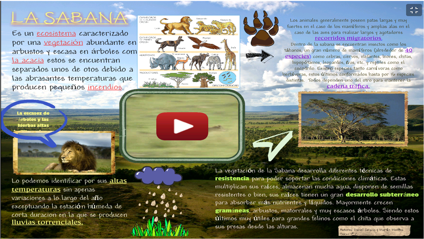 Mural Digital de La SABANA ~ ECOSISTEMAS