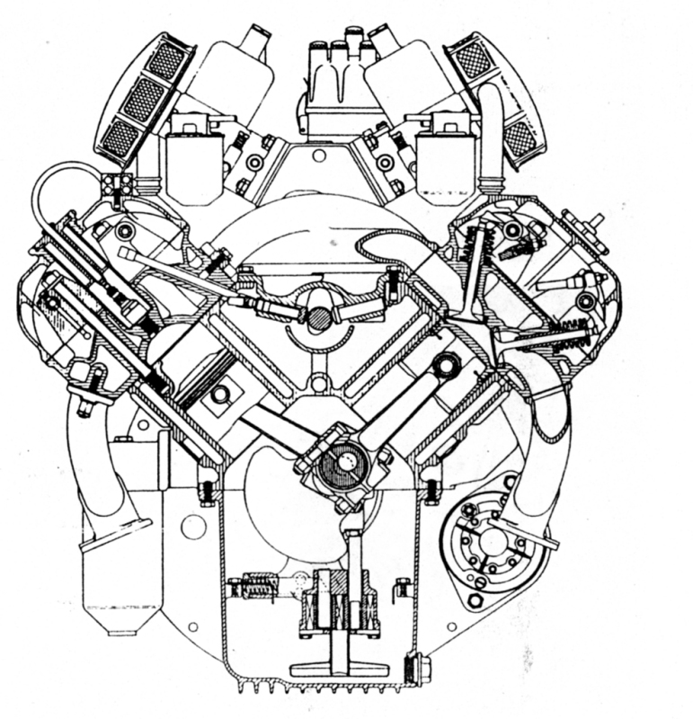 ScooterMcRad's Whatchaworks: Friday Cutaway - The Daimler Hemi