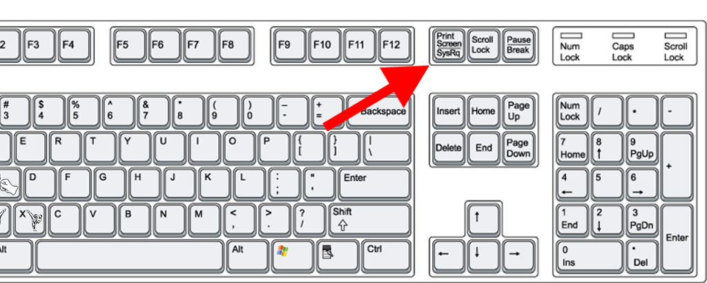 Cara mudah membuat screenshot pada komputer dan laptop - artikel bermanfaat