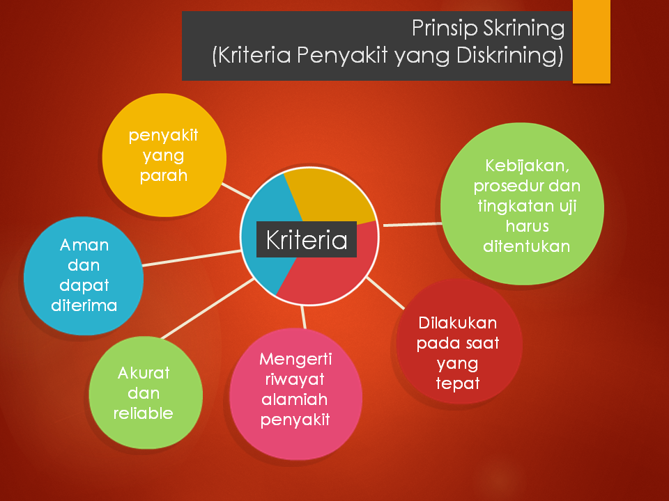 METODE EPIDEMIOLOGI: DEFINISI DAN PRINSIP PELAKSANAAN SKRINING (PENAPISAN)