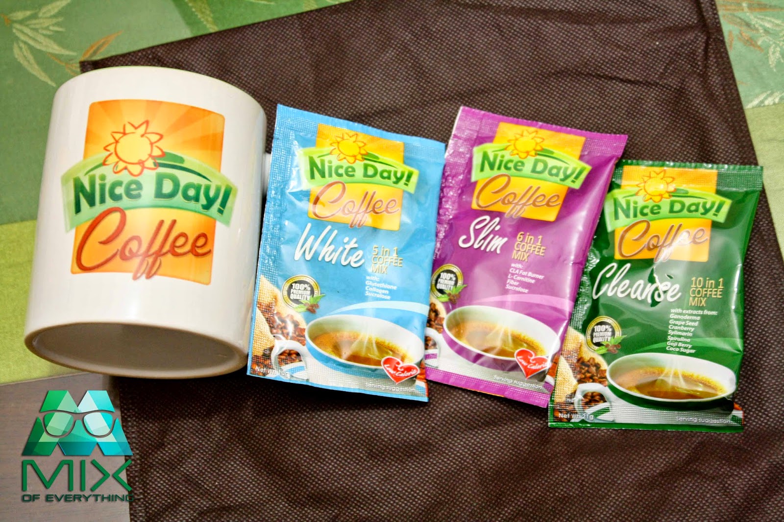 Nice Day! Coffee. Sipping a Cup with Benefits - Blog for Tech & Lifestyle