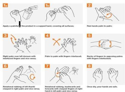 Cara Cuci Tangan Menggunakan Antiseptik Alkohol (Handrub) - Medianers