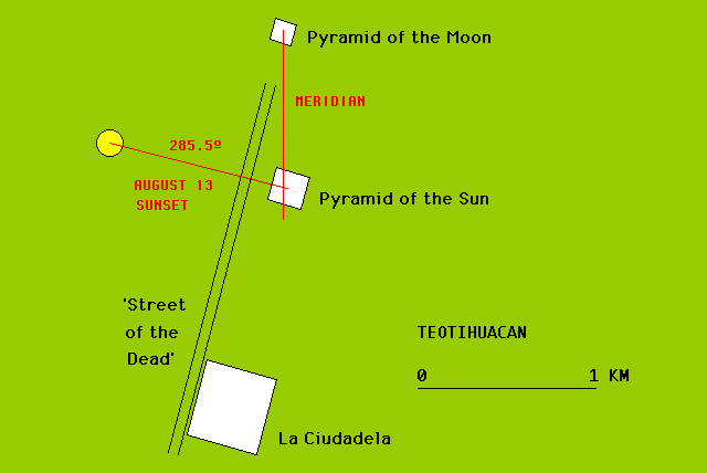 Alien visitors: Teotihuacan