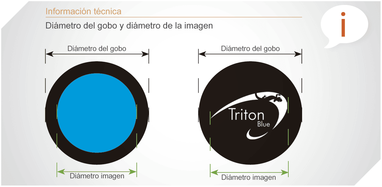 SILUJ: gobo