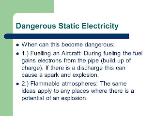 GCSE Physics: y11 mod 12 Uses and dangers of static electricity