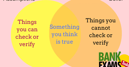 Statement and Assumptions Tricks with Examples - BankExamsToday