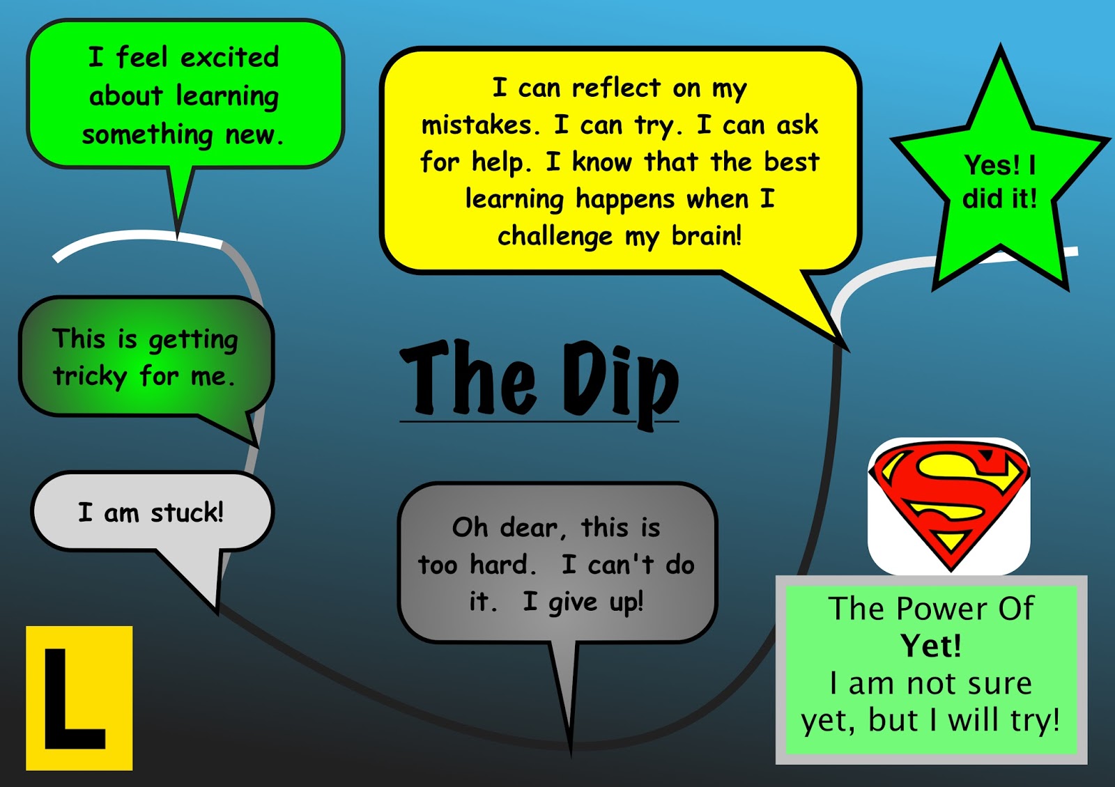 Number Agents: 20 reasons our play-based classroom works