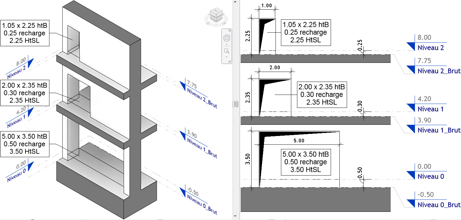 Revit-Mémo: Revit 2019_Réservation dans voile_Hauteur brute_Recharge