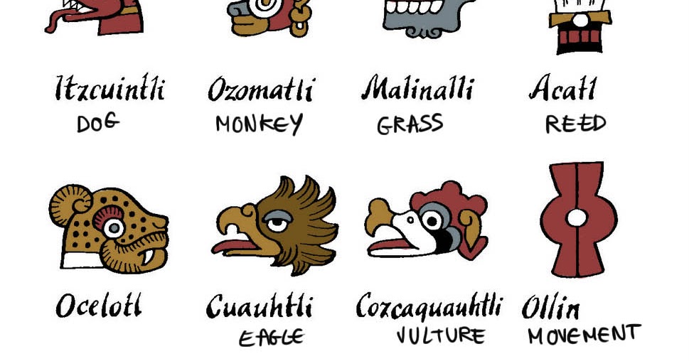 Context of Practice: Aztek Glyphs/Symbols