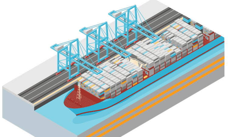 El Transporte Marítimo - Regimen de Fletamento - Mundo Logistico