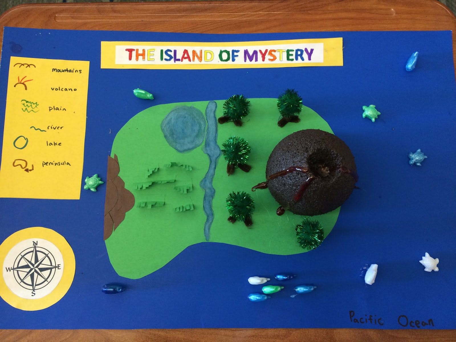 Mrs. Ellingson's Second Grade: Island Project Pictures!