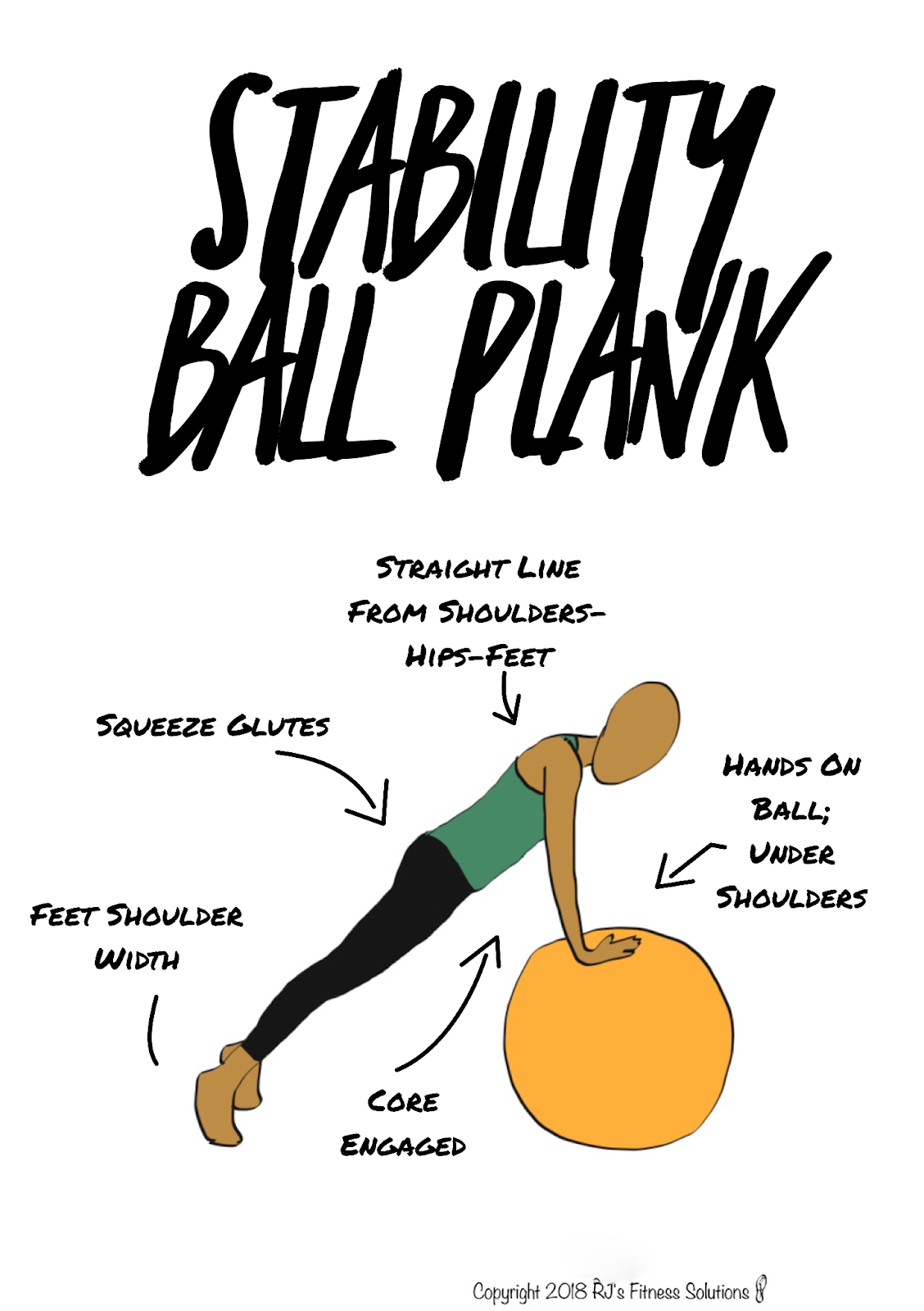Sole Shaping: Stability Ball Straight Arm Plank Cues