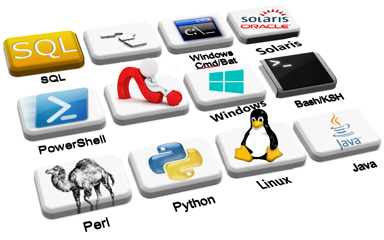 Dba Scripts Coding Considerations For Best Compatibility To Any Platform