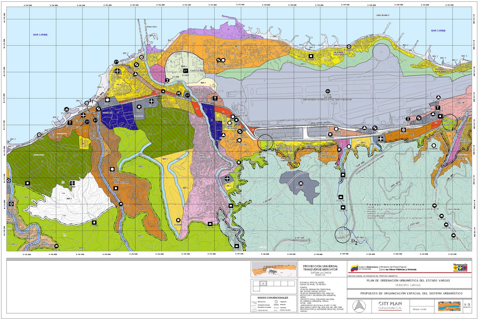 La Caracas de Antes, la Caracas de Ahora: Catia la Mar