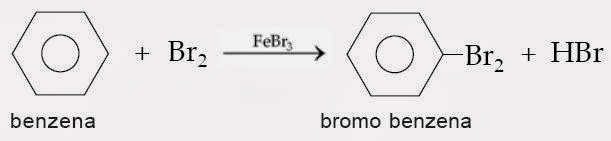 Sifat Fisika dan Kimia Senyawa Benzena dan Turunannya