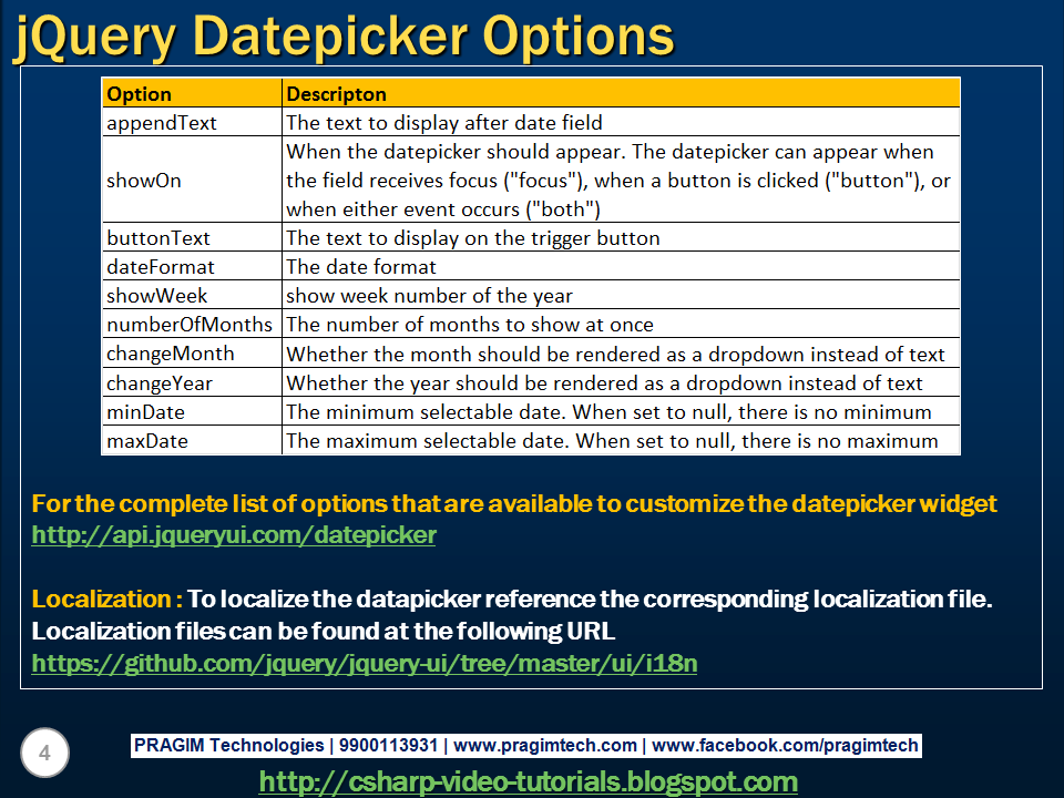 Sql Server Net And C Video Tutorial Jquery Datepicker In