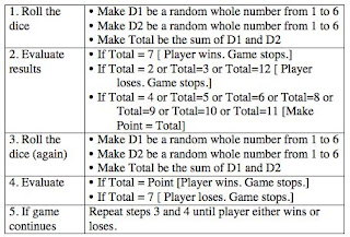 Scenes from a Dynamic Math Classroom: Focusing on the Right Problem ...