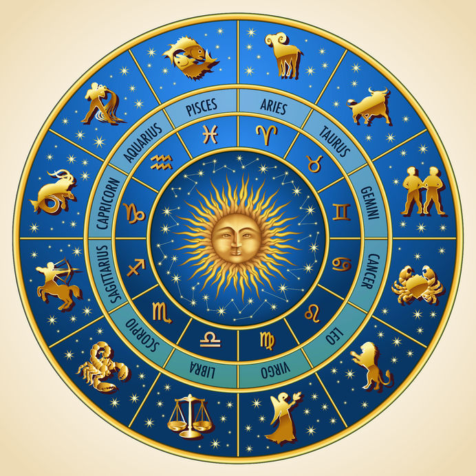 Les symboles astrologiques - signes, planètes, aspects.