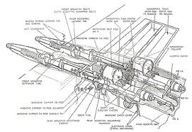 Warfare Equipment: Colt Mk 12 cannon