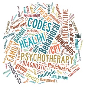 Five Frequently Used Medical Codes -Avontix