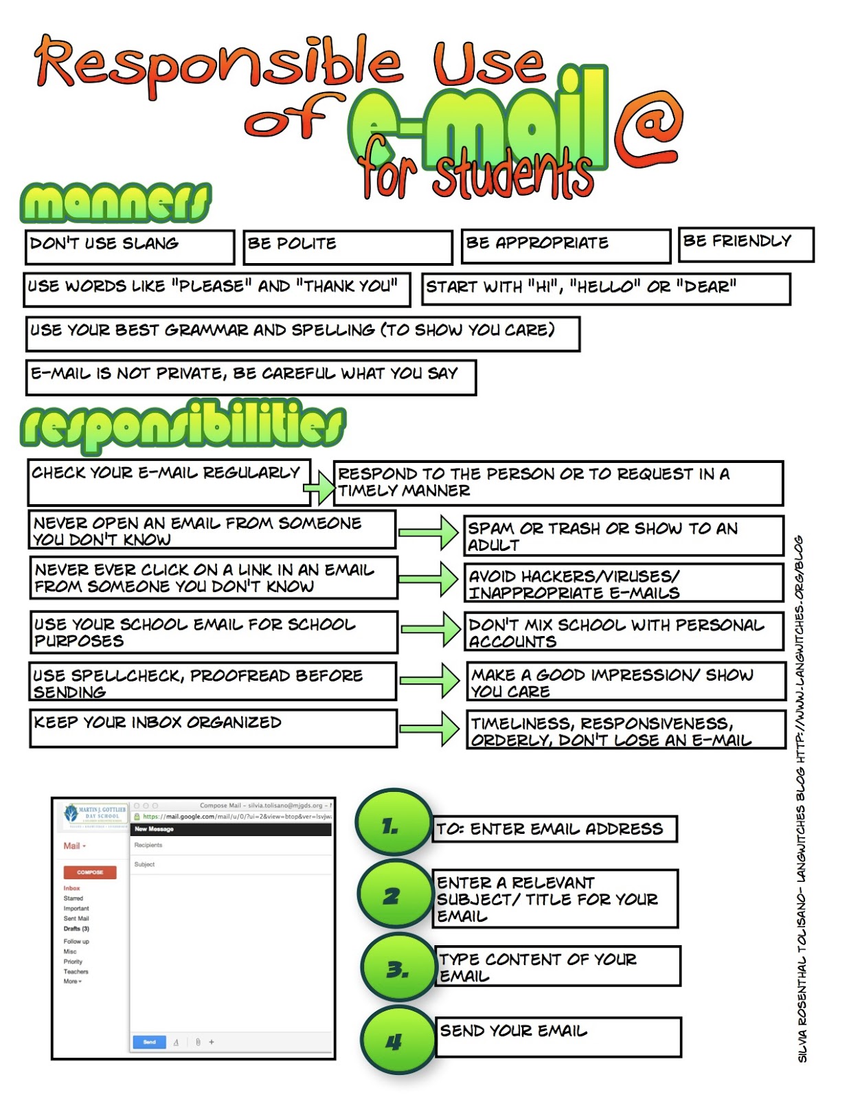 HTS 3rd Grade Technology Blog