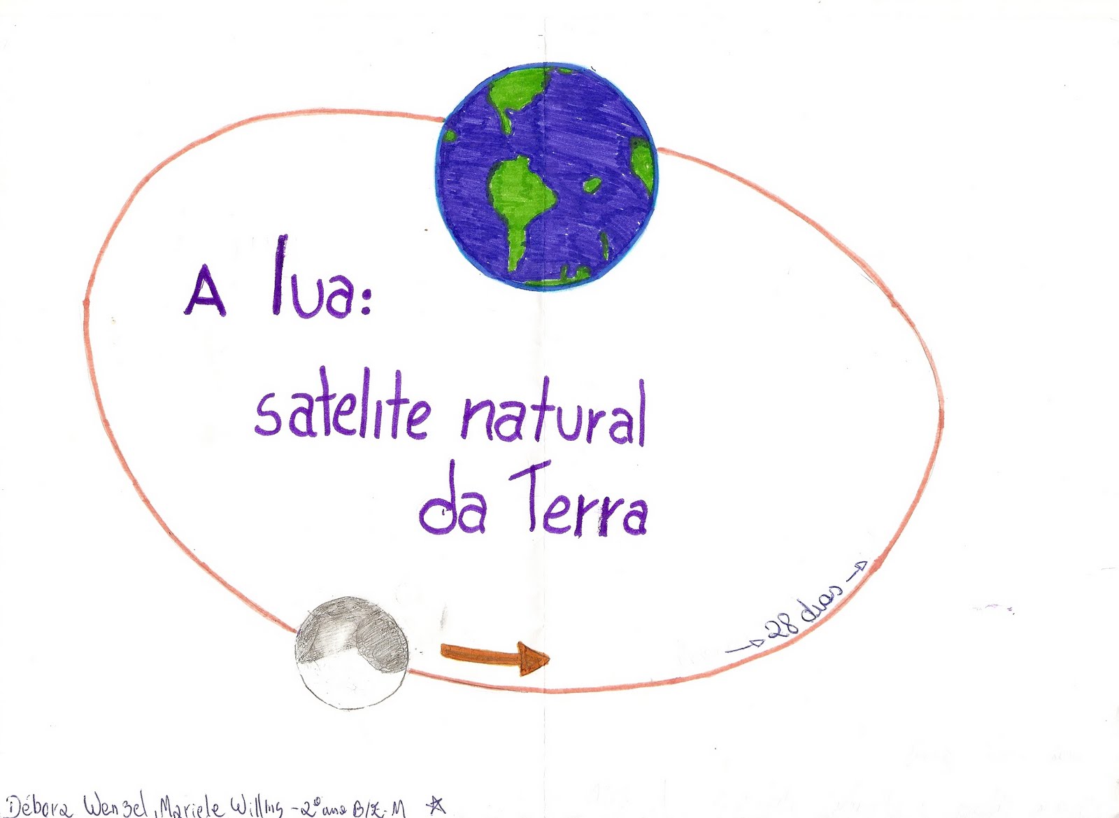 Ciência e Universo: A Lua, satélite natural da Terra
