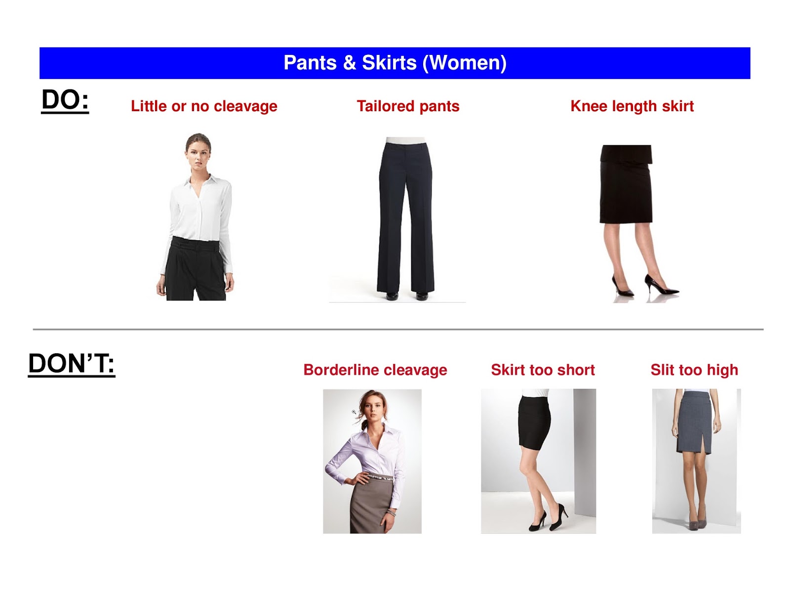 ENGLISH STUDY MATERIAL: LS.2 DRESS IN COMMUNICATION ( FORMAL DRESSING ...