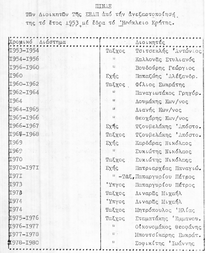 *Δόκιμοι Έφεδροι Αξιωματικοί-www.efedros.blogspot.com-Δ.Ε.Α*: Απριλίου 2012