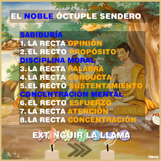 Extinguir La Llama: EL NOBLE ÓCTUPLE SENDERO