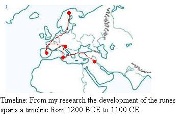 Tales of a Thelemic Pagan: Runes in Magick Workshop outline