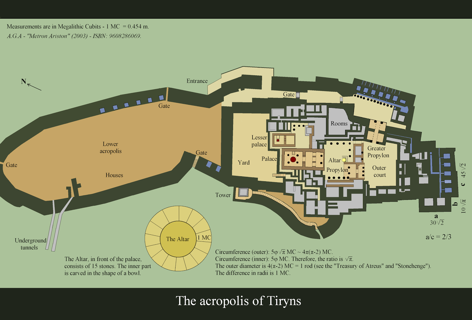 Tiryns Map
