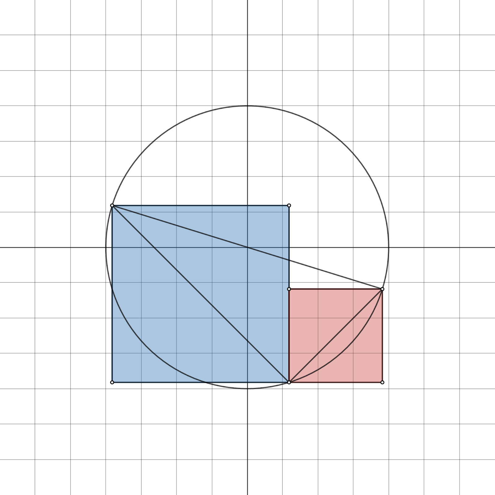 Matematik Med Desmos Area Of Two Squares matematik-med-desmos-area-of-two-squares