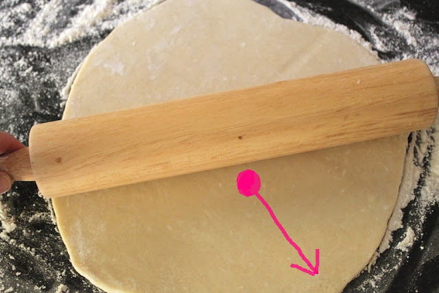 A Teaspoon and A Pinch: Perfect Pie Crust