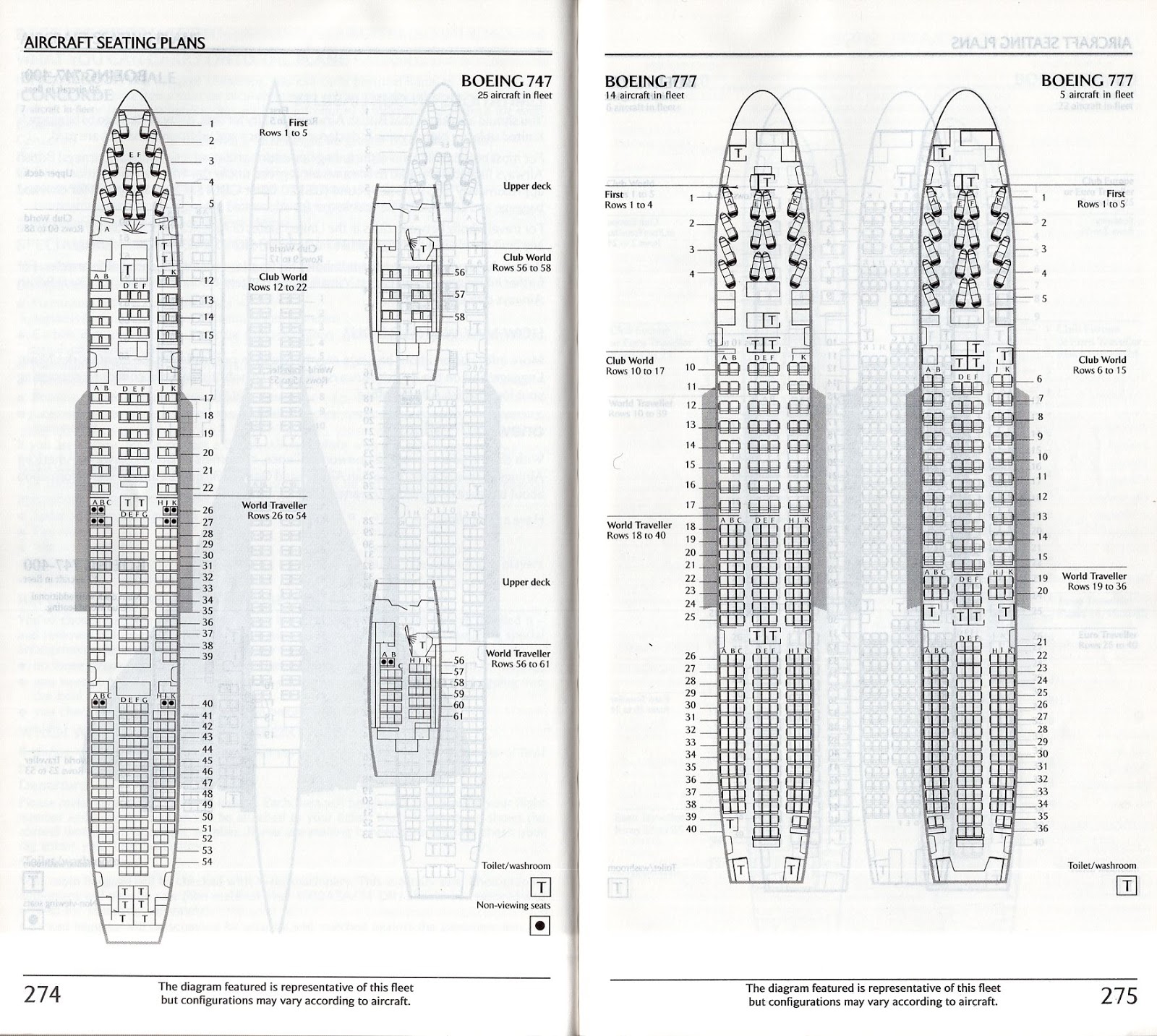Airline memorabilia: British Airways (1999)