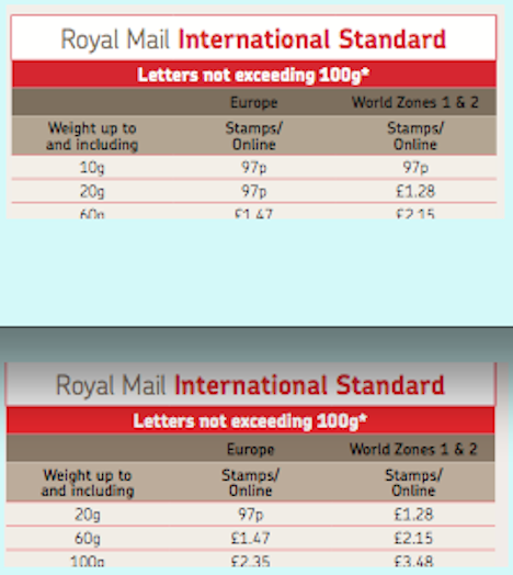 The Latest News on GB stamps from Norvic Philatelics