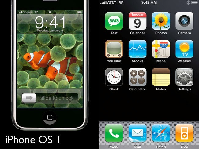 Sistema Operativo iOS: Historia-Evolucion